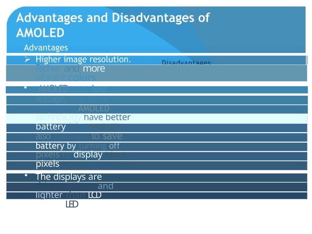 Opto Electronics Devices amoled display.pptx
