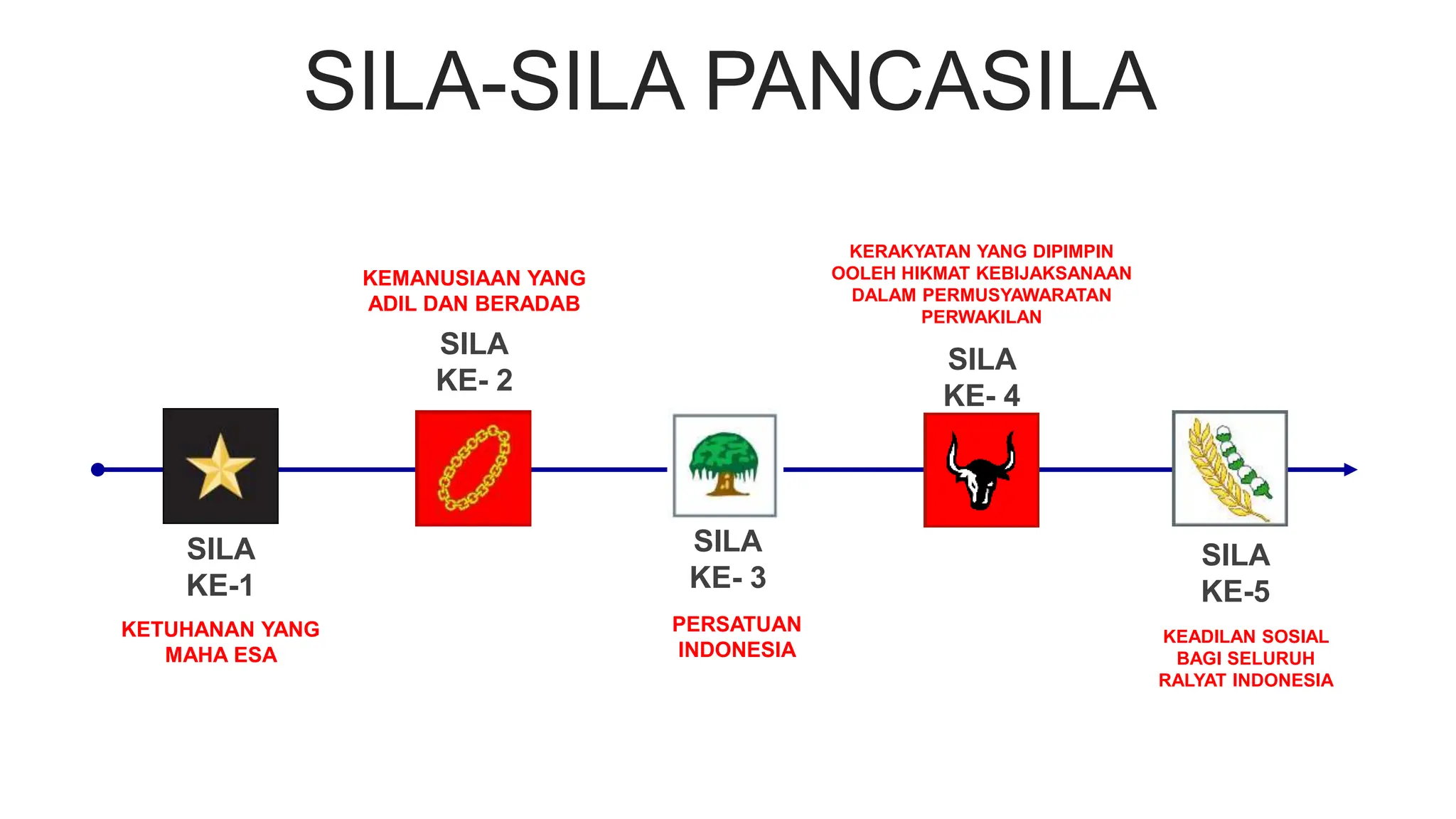 539743837-PPT-Kelas-6-T1-ST1-Muatan-PPKn.pptx | Free Download