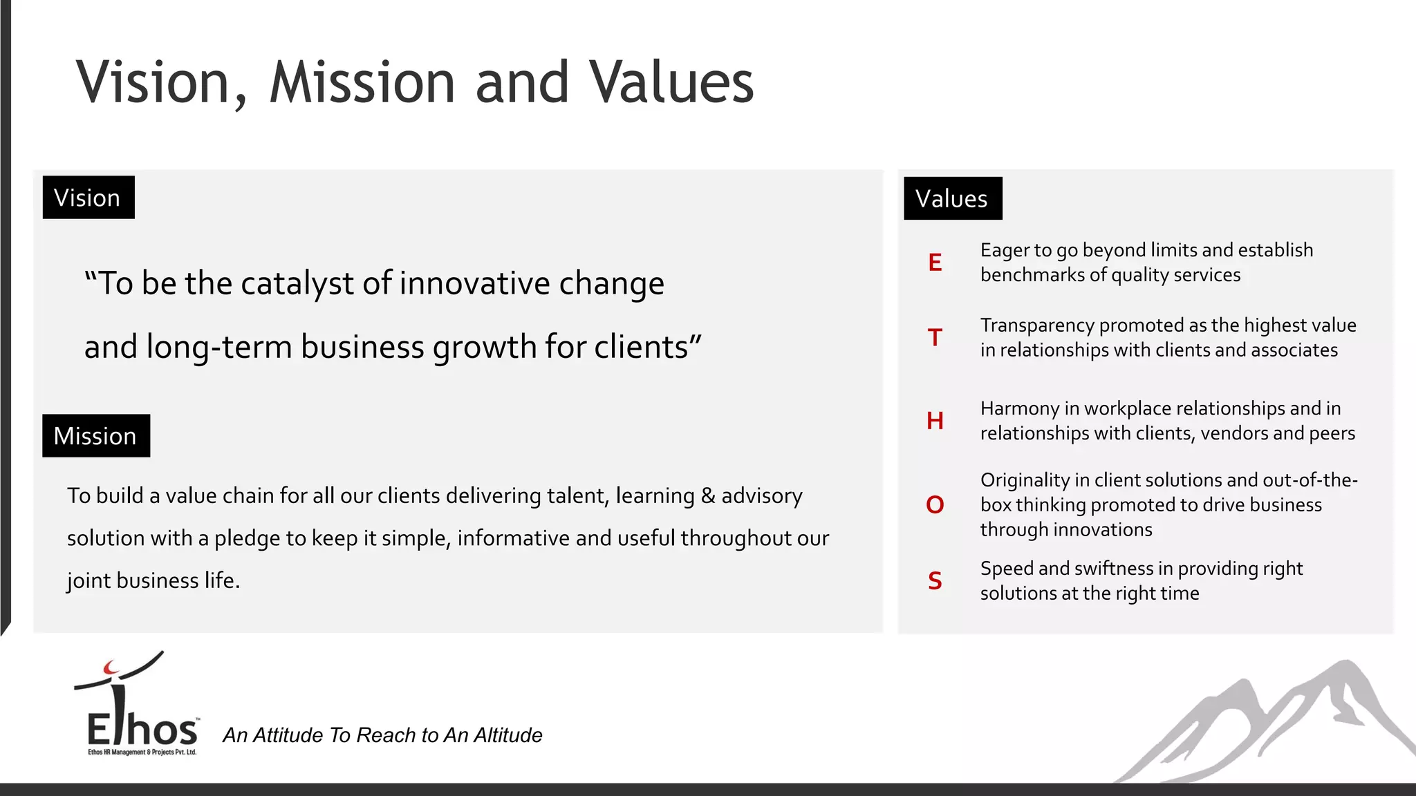 Corporate Profile _ Ethos | PPT