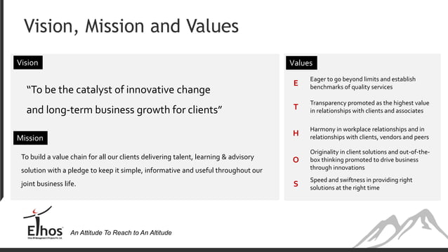 Corporate Profile _ Ethos | PPT