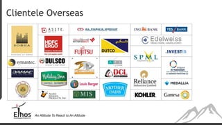 Corporate Profile _ Ethos | PPT