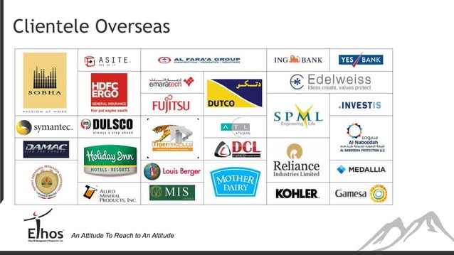 Corporate Profile _ Ethos | PPT