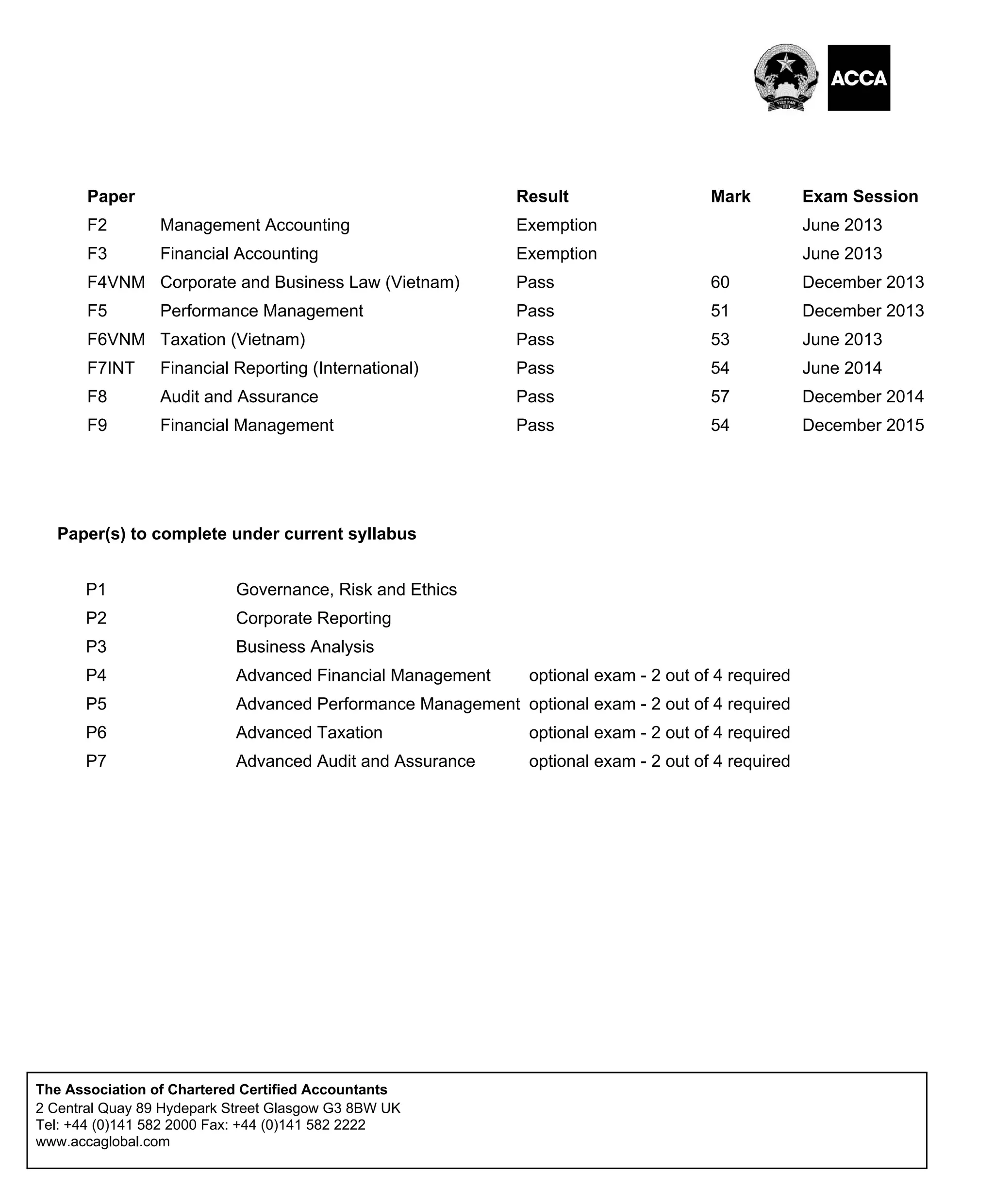 ExamHistoryTranscript3594650292447537557 | PDF