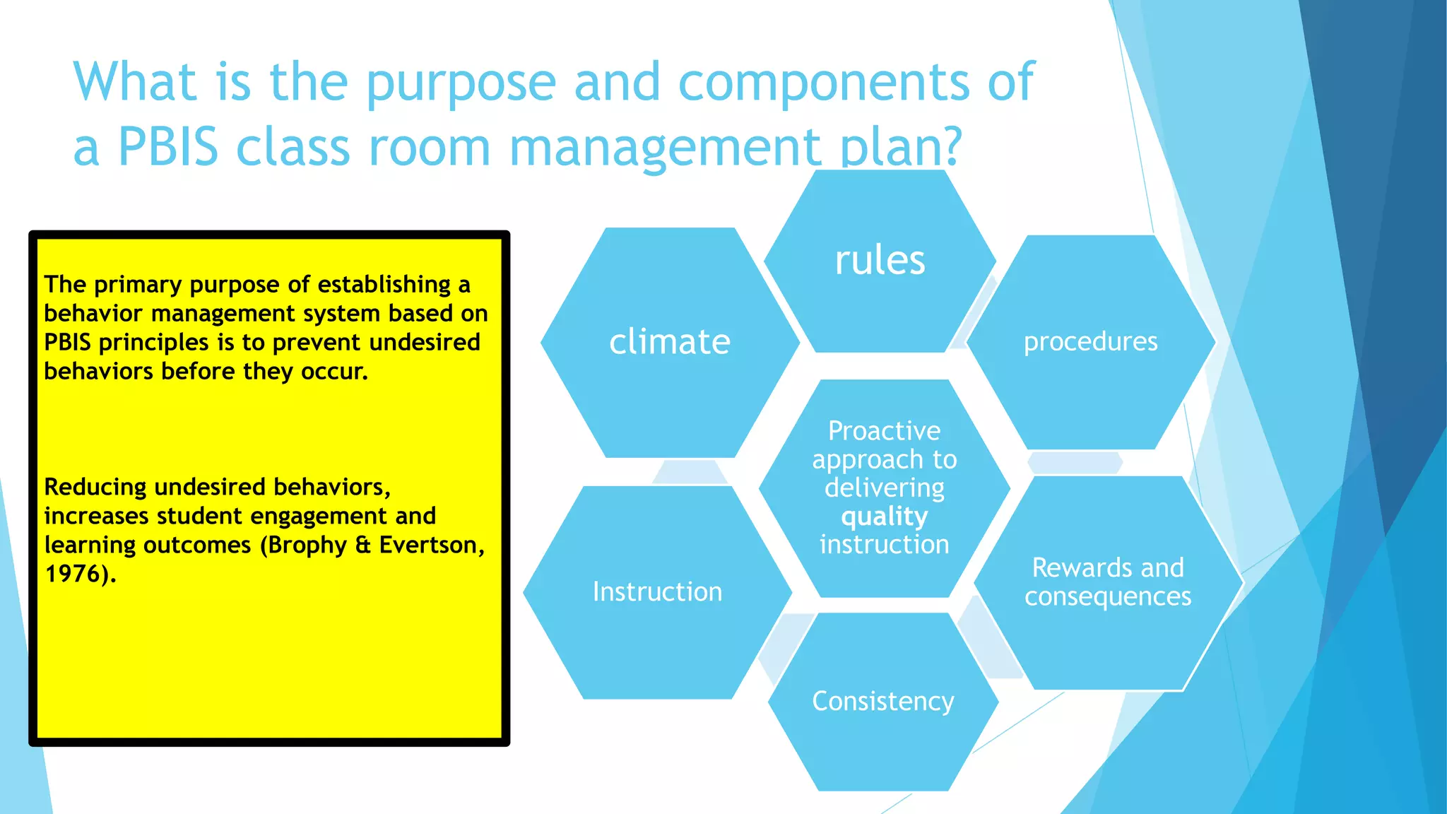 Developing your class room behavior management plan | PPTX