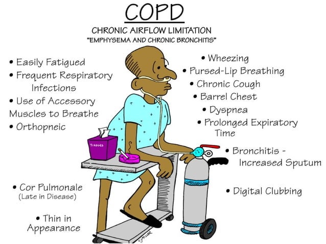 nursing - oxygenation | PPT