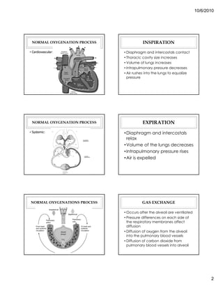 53 a focus 8 oxygenation pdf | PDF