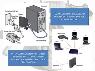 COMPARISON OF FIXED LINE SERVICES | PPT