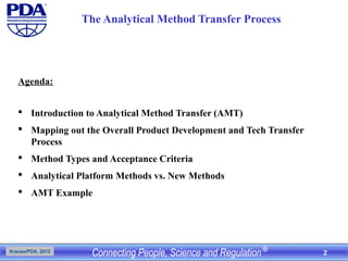 The Analytical Method Transfer Process SK-Sep 2013 | PPT