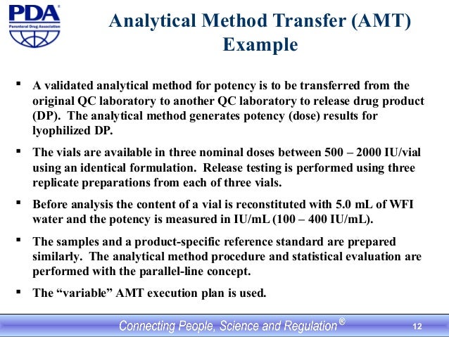 The Analytical Method Transfer Process SK-Sep 2013