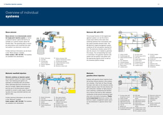 bosch_aa_parts_engine_systems_gasoline_gasoline_system_en | PDF