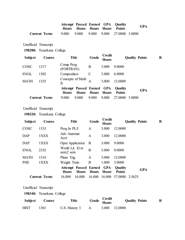 Texas AandM transcript | PDF