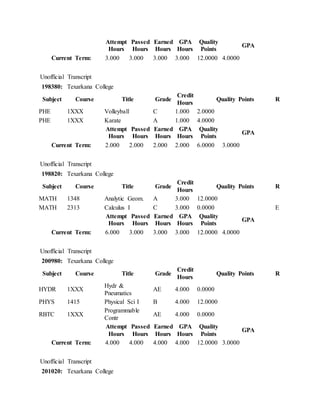 Texas AandM transcript | DOCX