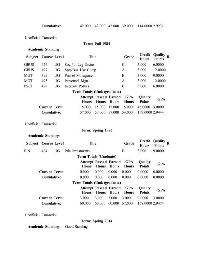 Texas AandM transcript | PDF
