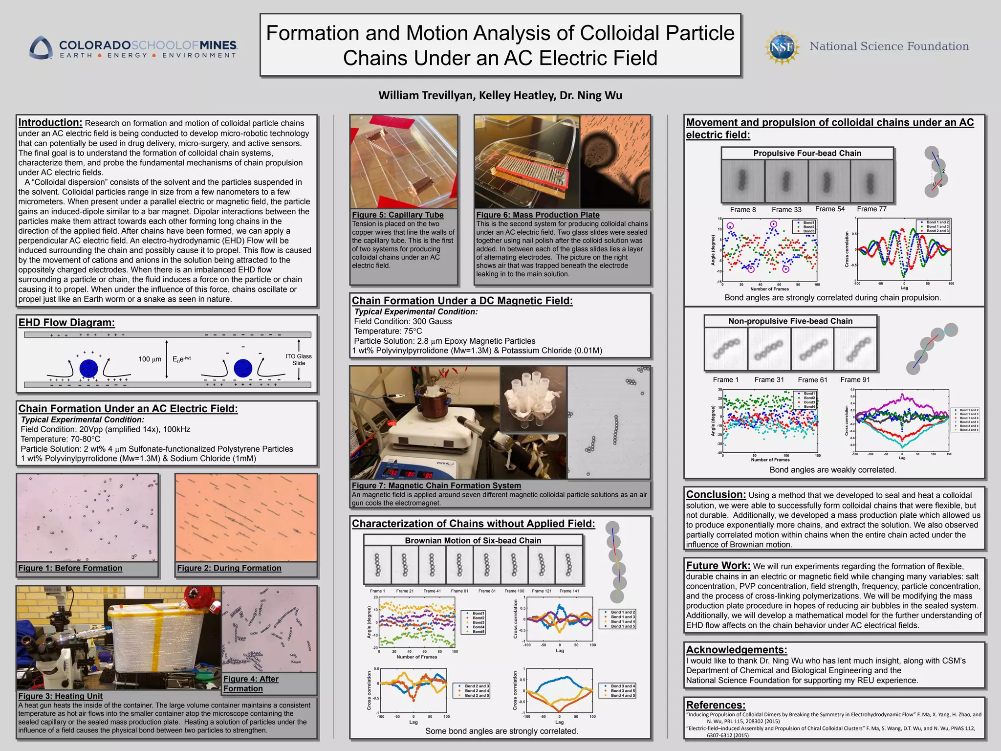 CSM Microrobotics Research Poster | PPTX | Chemistry | Science