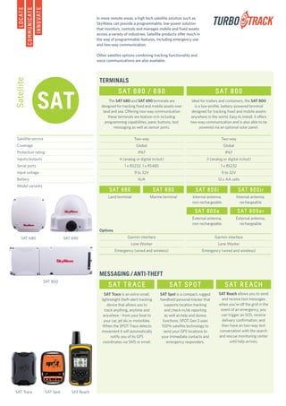 TT Product Guide small | PDF