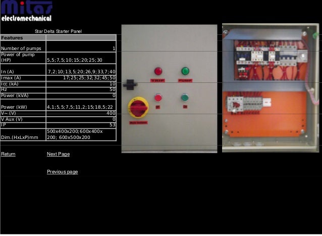 Control Panels Catalogue V1.1