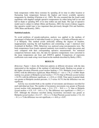53; calotes thermoregulation m.s. | PDF