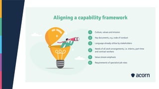 4 Capability Framework Examples | PDF