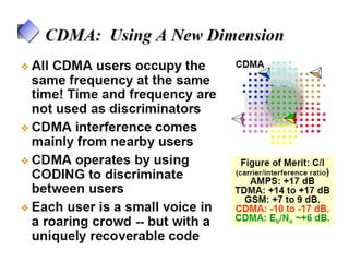 cdma | PPT