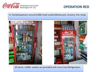 COCACOLA PPT BY SASANKA GK | PPTX