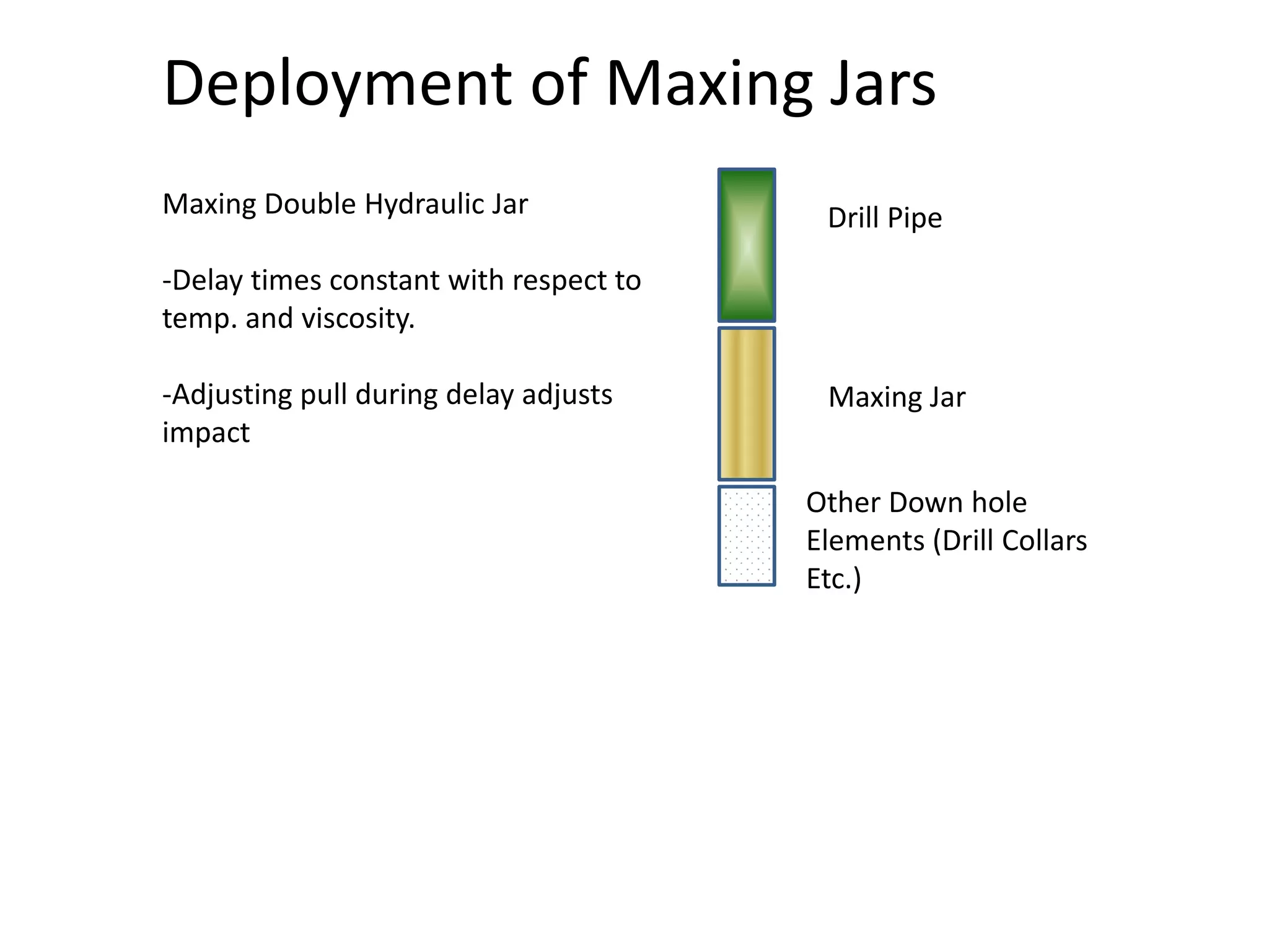 Maxing Energy Jar | PPTX