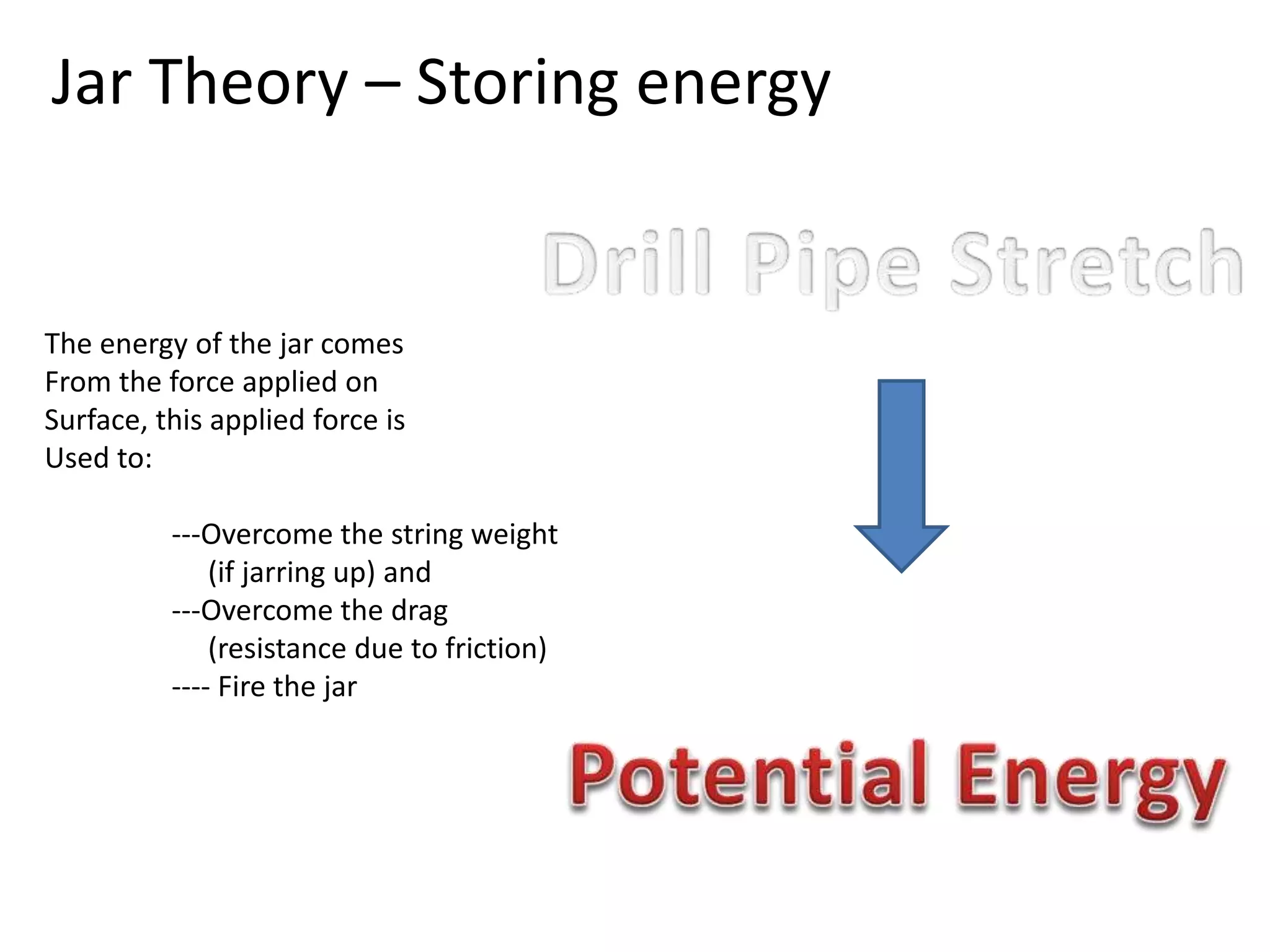 Maxing Energy Jar | PPTX