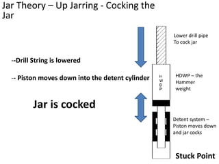 Maxing Energy Jar | PPTX
