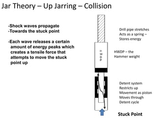 Maxing Energy Jar | PPTX