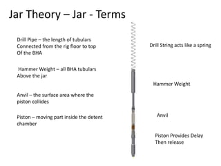 Maxing Energy Jar | PPTX