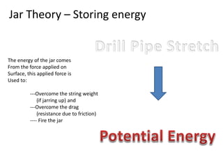 Maxing Energy Jar | PPTX