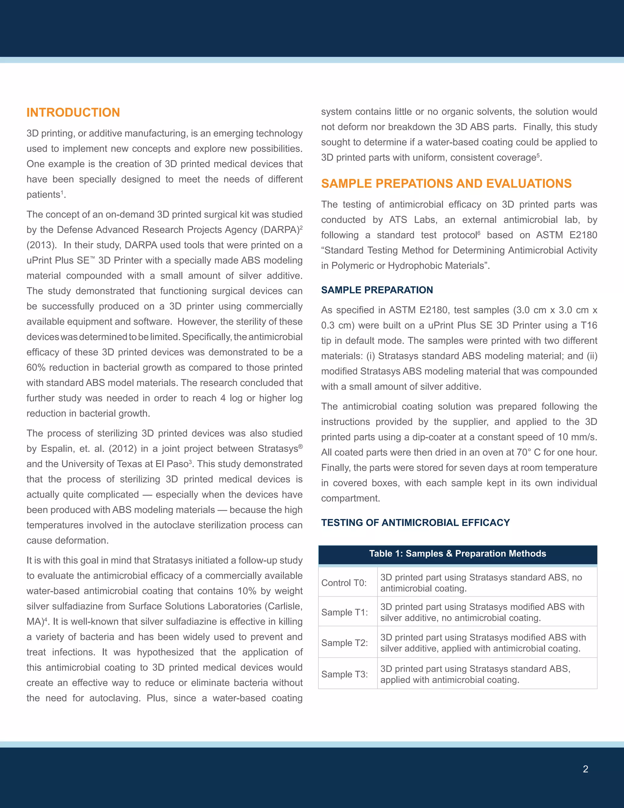 Stratasys White Paper - Antimicrobial Coating | PDF