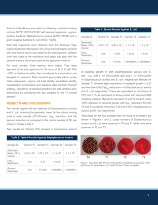 Stratasys White Paper - Antimicrobial Coating | PDF