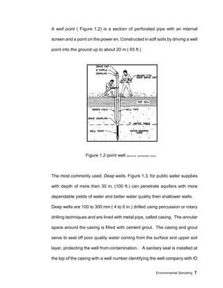 The Principle of Environmental Sampling Guide Practicum James Landry ...