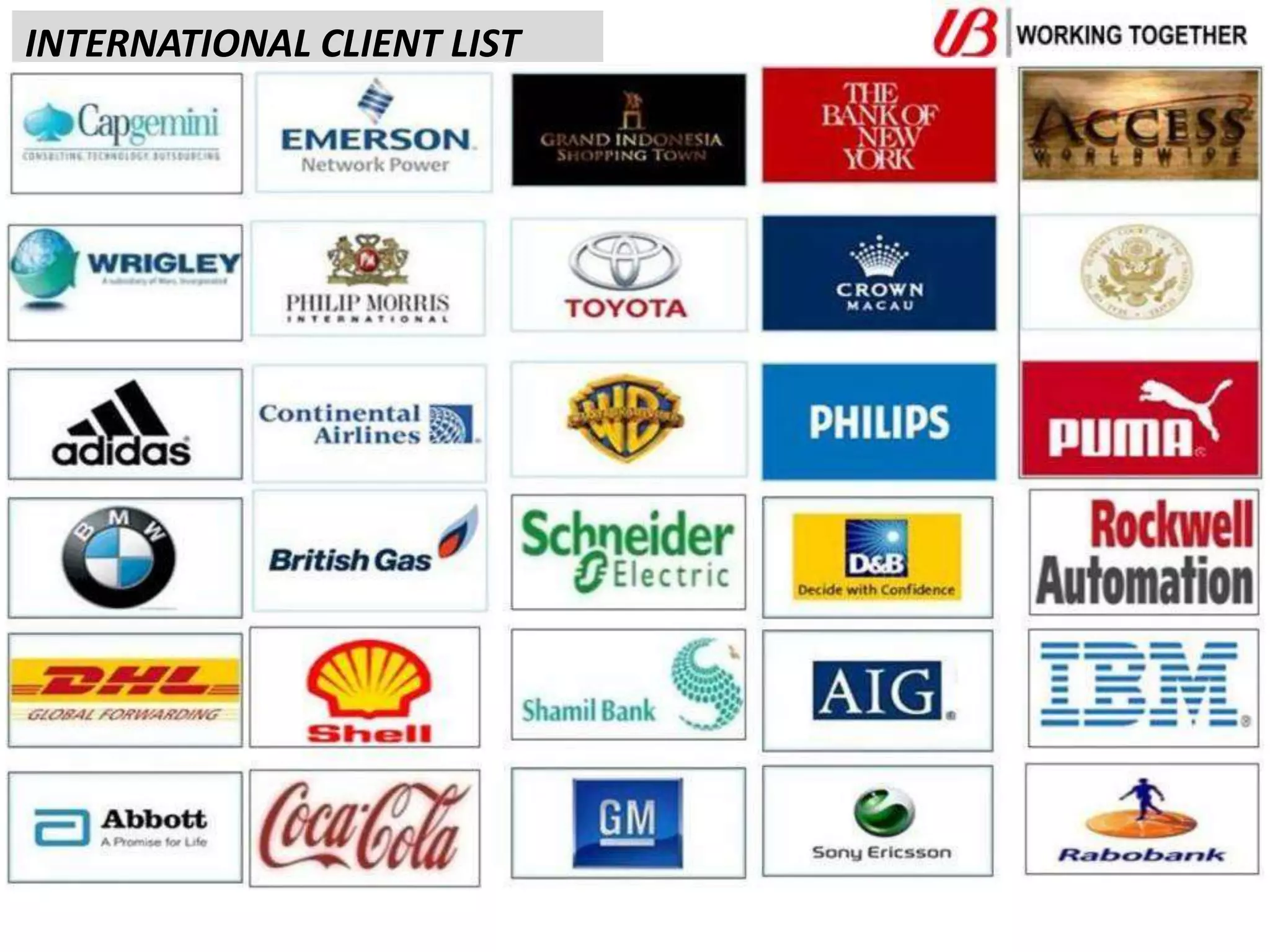 UB PRODUCT PRESENTATION | PPT