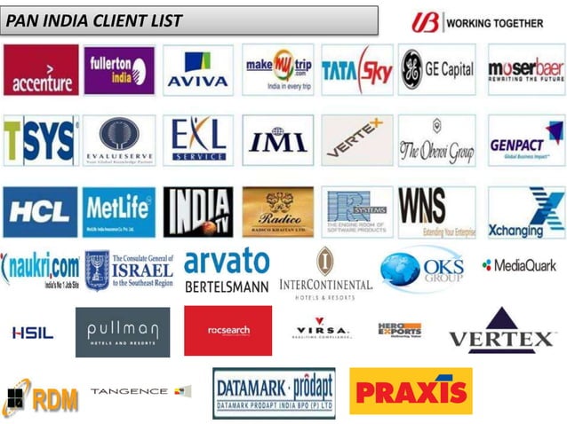 UB PRODUCT PRESENTATION | PPT