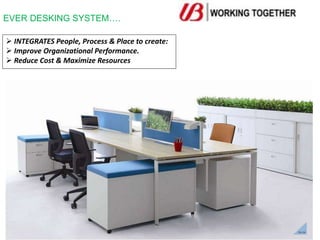 UB PRODUCT PRESENTATION | PPTX