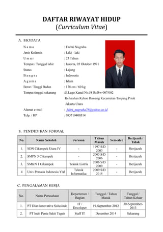 CV_Fachri_terbaru | PDF