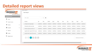 ManageIT ProcurePro | PPT