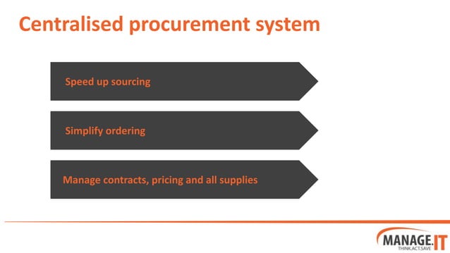 ManageIT ProcurePro | PPT