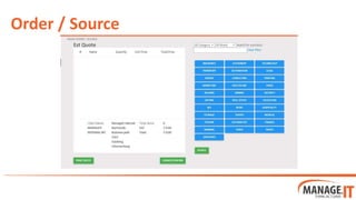 ManageIT ProcurePro | PPT