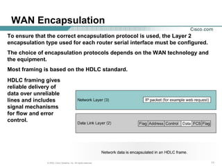 WAN Technologies slide show | PPT