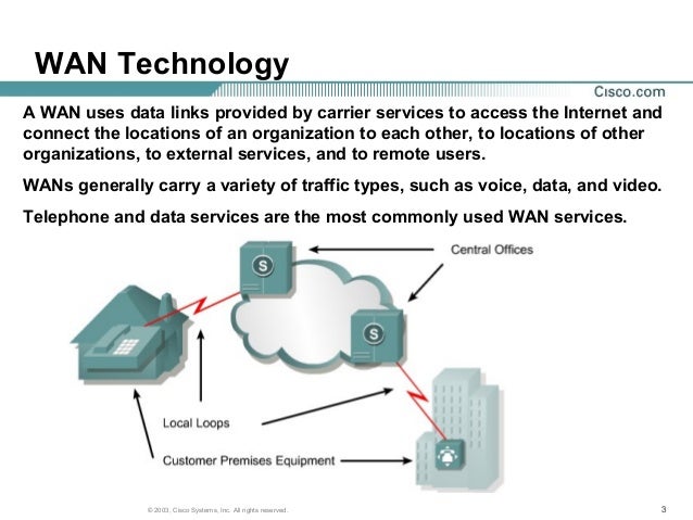 WAN Technologies slide show