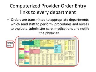 Patient Flow Through a Hospital Combined Charts R4 link only | PPT