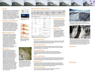 Mt. Saint Helens Presentation | PPT