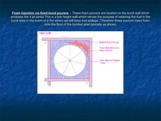 EDP401-M - Presentation - 07.02.2010