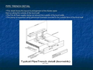EDP401-M - Presentation - 07.02.2010