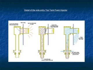 EDP401-M - Presentation - 07.02.2010