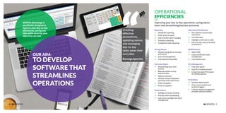 SENPOS-Brochure-2016 | PDF