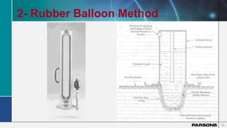 Soil Compaction | PPT
