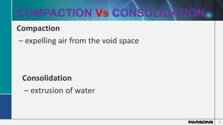 Soil Compaction | PPT
